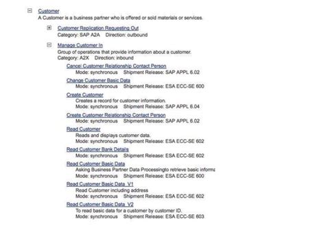 sap pi and soa overview pptx web development internet