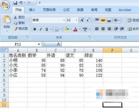 excel怎么做数据分析 excel数据分析的 种方法 Excel 教程之家