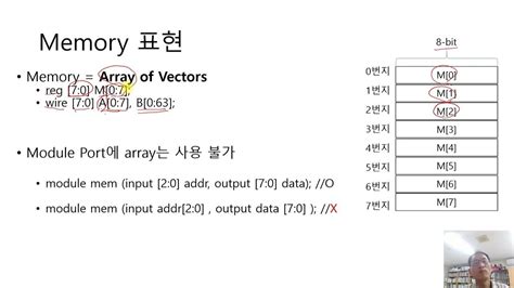 Verilog Tip 9 Verilog Memory Array Youtube