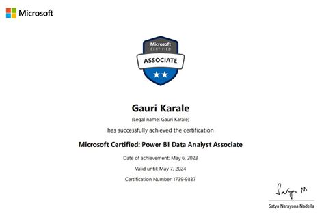 Gauri Karale On Linkedin Powerbi Data Microsoft Share