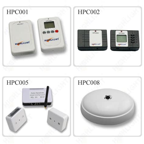 Wifi People Counter Human Counter Sensor Digital Industrial Automatic Counter Buy Digital