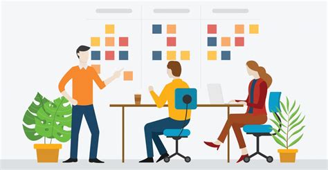 Becoming Agile At Ibm