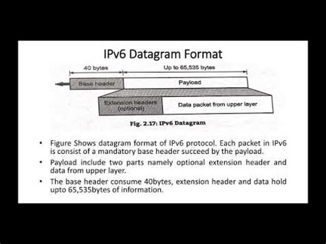 IPv Datagram Format YouTube