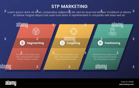 Stp Marketing Strategy Model For Segmentation Customer Infographic 3 Stages With Rectangle Skew