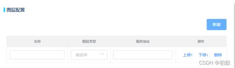【elementui】数据表编辑（输入、下拉选择、添加行、删除行、上移、下移）elementui中制作表格可编辑的下拉框 Csdn博客