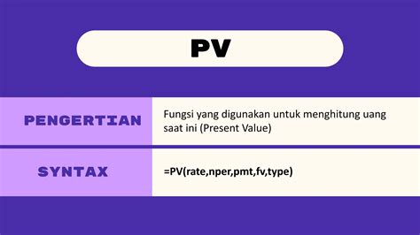 Fungsi Keuangan Excel 3tutorial Pv Pmt Fvpptx