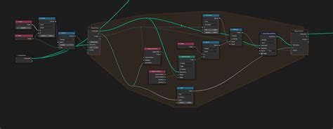 Geometry Nodes Trying To Get Neighboring Vertices Blender Stack Exchange