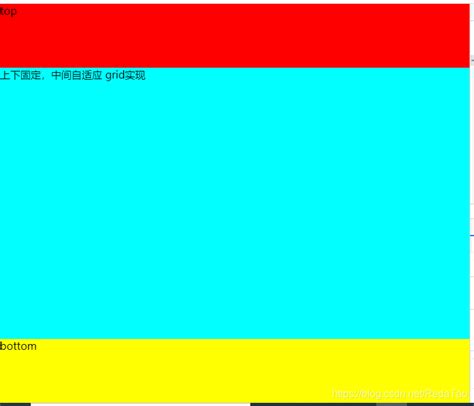 css 上中下三行布局 4种方式 css 上中下布局 csdn博客