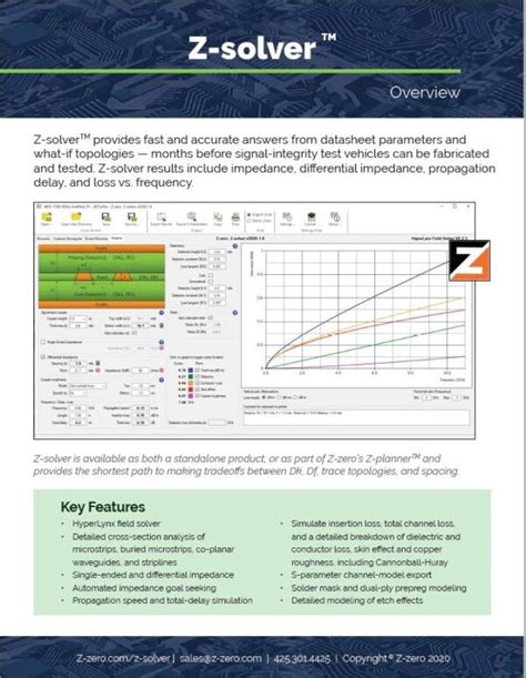 Z Solver Z Zero