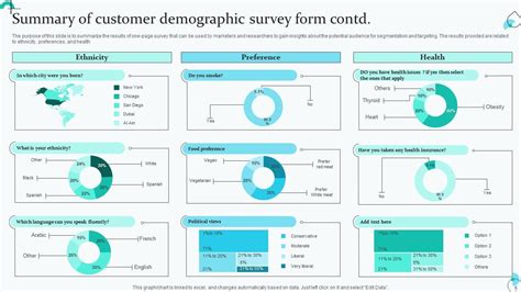 Demographic Survey Powerpoint Ppt Template Bundles Survey PPT Template