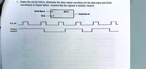 1 Name The Circuit Below Determine The Data Output Waveform For The