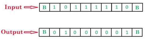 Turing Machine For S And S Complement GeeksforGeeks