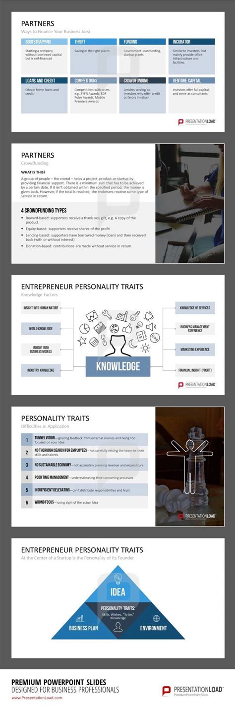 Startup Strategy Business Model Canvas Powerpoint Start Up