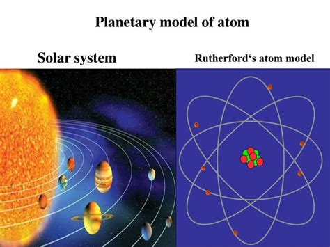 Atomic Structure Powerpoint Slides Learnpick India