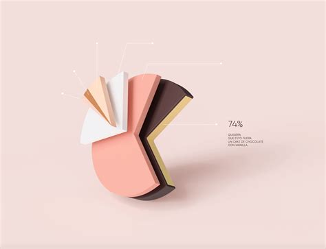 Momi | Open on Behance
