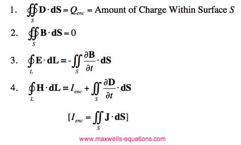 Magnetic Field Integral Equation Derivation Tessshebaylo