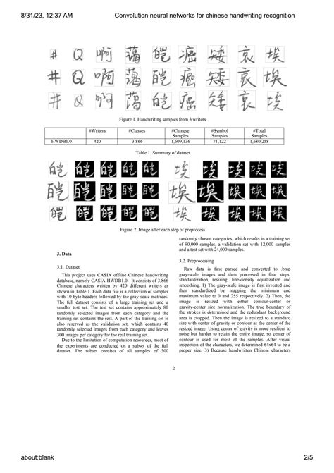 solution convolution neural networks for chinese handwriting