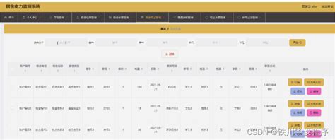 Javaphpnetpython宿舍电力监测系统【2024年毕设】安全电力监测系统大学毕设 Csdn博客