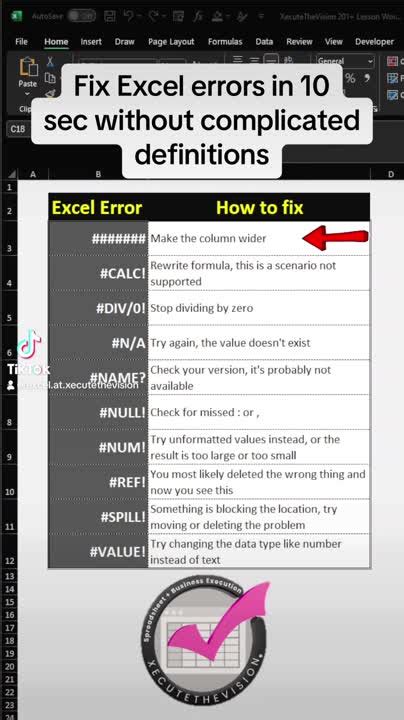 Nicole Hullihen Mba On Linkedin Excel Learn Cheatsheet Worktips