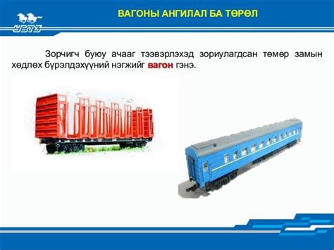 вагоны ангилал төрөл ба үндсэн хэсгүүдийн тухай ерөнхий ойлголт