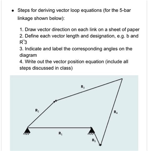 solved thumbs up for correct answer steps for deriving vector loop