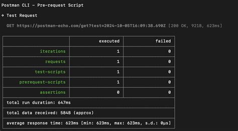 Unable To Read Pre Request Script While Running Postman Cli Help Hub