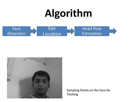 Ppt Joint Eye Tracking And Head Pose Estimation For Gaze Estimation