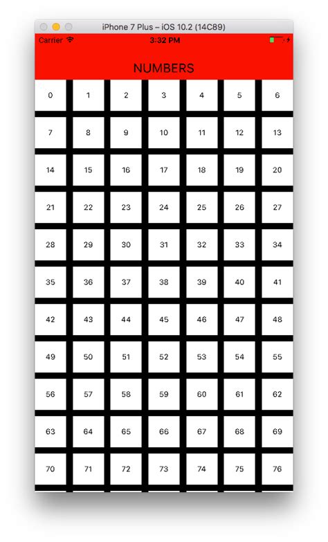 A Uiviewcontroller And Uiviews Without Storyboard Swift 3 By Doug
