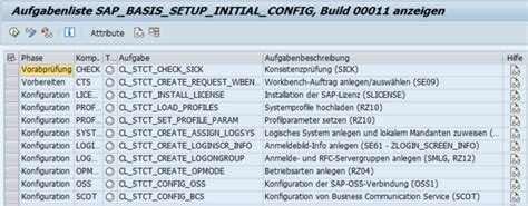 Sap Abap Task Manager Automatisierte Systemkonfiguration Mithilfe Von