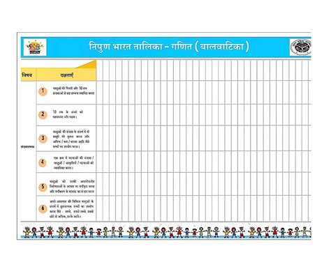 निपुण भारत तालिका निपुण भारत तालिका सूची डाउनलोड करें Nipun Bharat Table List