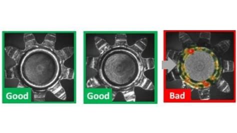 Deep Learning Applications In Machine Vision Systems