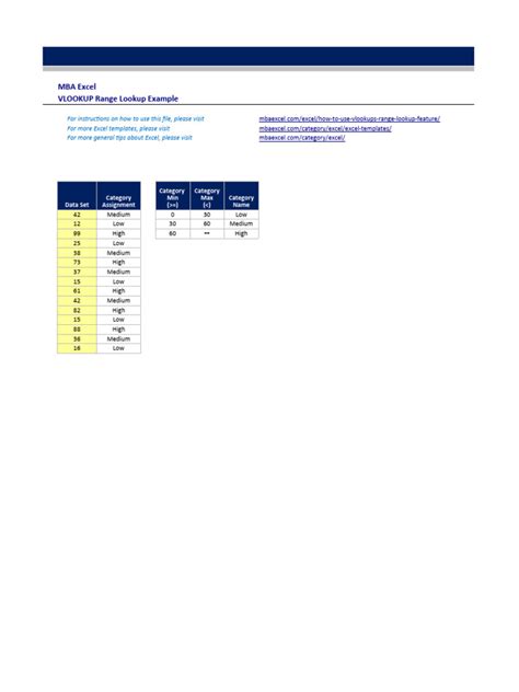 Mba Excel Lookups Pdf Computer Programming Information Technology