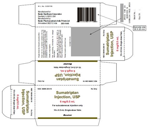 Dailymed Sumatriptan Injection