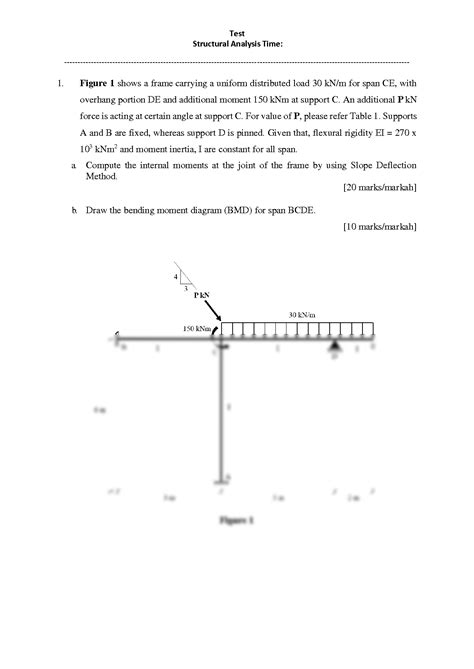 Solution Structural Analysis Test Studypool