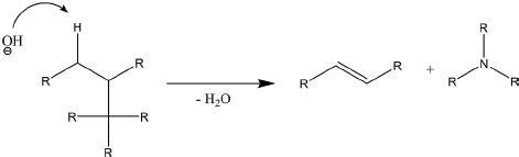 Hofmann Elimination Reaction For Quaternary Ammonium Degradation