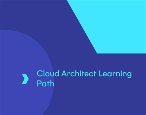 Cloud Architect Learning Path ILX Group UK
