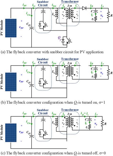 The Flyback Converter A The Flyback Converter Topology With Snubber