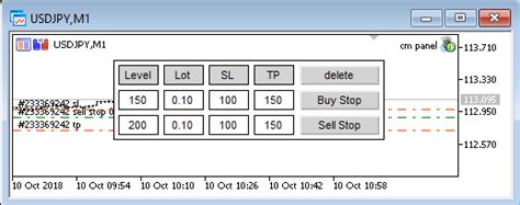 Free Download Of The Simplified Opening Of Stop Orders Expert By Cmillion For Metatrader 5