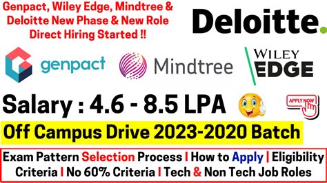 Genpact Off Campus New Hiring 2023 As Software Developer Trainee Role Be Btech Me Mtech