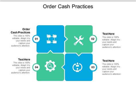 Order Cash Practices Ppt Powerpoint Presentation Ideas Graphics Tutorials C