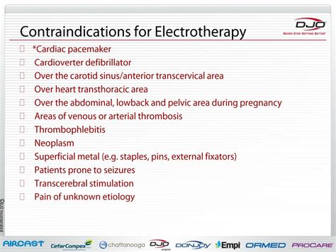 Ppt Understanding Electrotherapy Principles Indications And Applications In Recovery