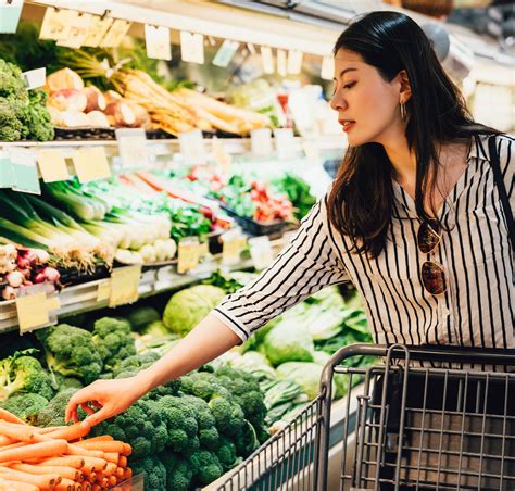 Data Analytics In Retail For Better Grocery Range Rationalization