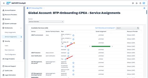 Get Started With Sap Btp Enterprise Accounts Sap Tutorials