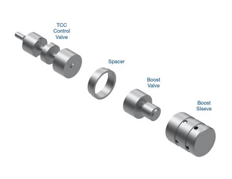 Sonnax Oversized Tcc Control And Boost Valve Kit 823740 01k