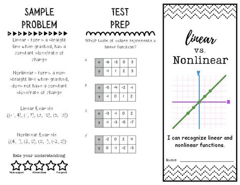Linear Vs Nonlinear Math Brochure 2 By Math With Ms Gordon Tpt