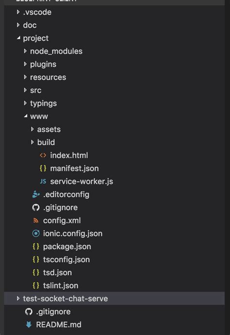 javascript - VS Code: "Breakpoint ignored because generated code not found" error - Stack Overflow