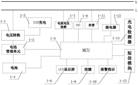 Intelligent Patch Board Eureka Patsnap
