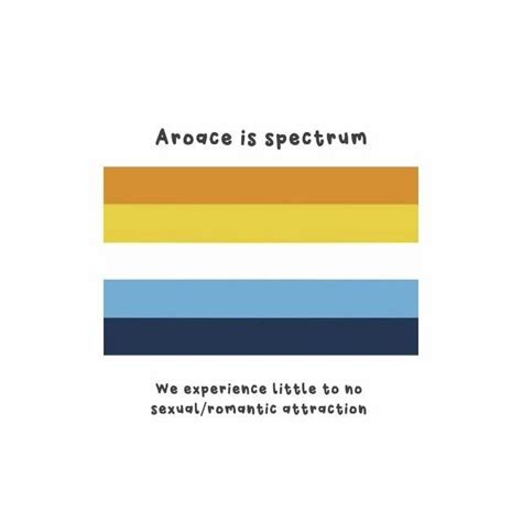 Aroace Aromantic Asexual In 2024 Asexual Humor Lgbtq Funny Gay Memes