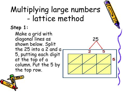 Ppt Multiplying Large Numbers Lattice Method Powerpoint