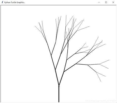 用python的turtle库画一颗简单的树（双层递归的思想）使用turtle绘制树的层次 Csdn博客